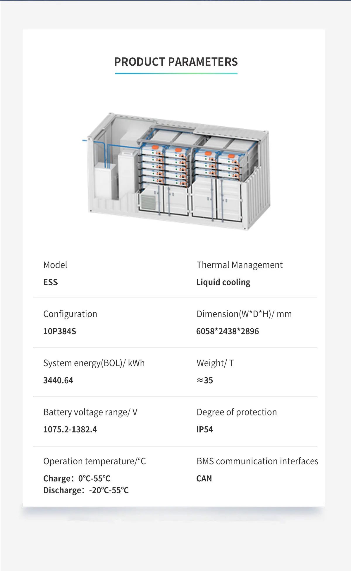 Lifepo4 280ah Cell Grid Ess Electricity Energy Storage System - Buy ...