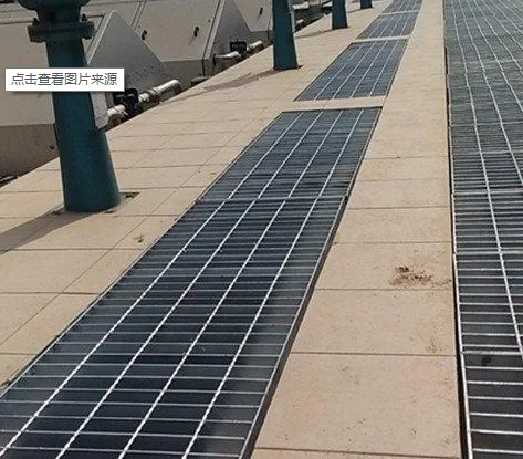 Drainage Plate / Outdoor Drain Cover / Driveway Grid/grating Mesh - Buy ...