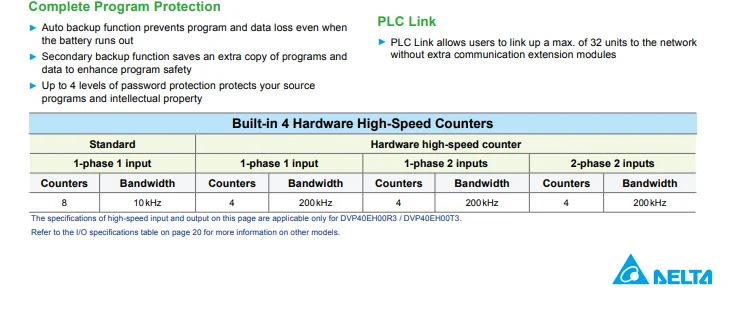 Delta PLC EH3 Series - High Performance Programmable Logic Controller