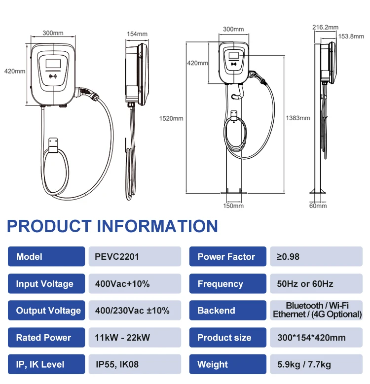 Wallbox Wall Mount Level 2 Ac Ev Portable Charger Evse Home Electric ...