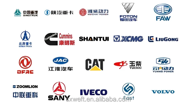 Sinotruk Howo Truck Parts Rear Wheel Bolt Wg9112340123 - Buy Bolt ...