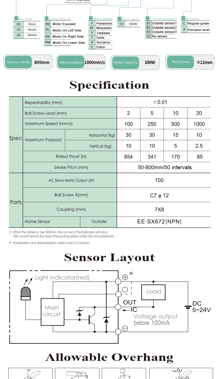 High-precision Slide Module 50mm for Industrial Automation