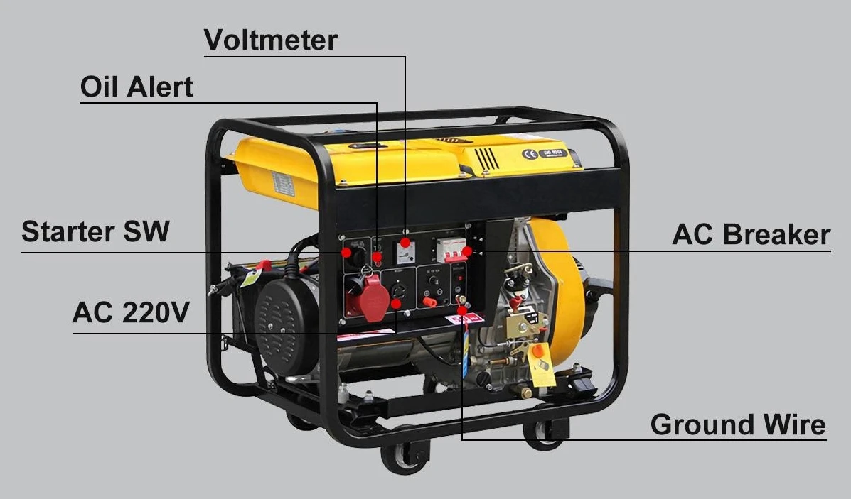 Factory Single Three Phase 15kva 15 Kw Open Type Machine Diesel ...