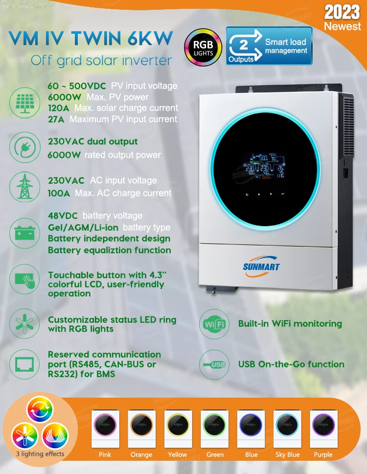 VMIV TWIN 6KW48V Solar Inverter Price - Efficient & Reliable