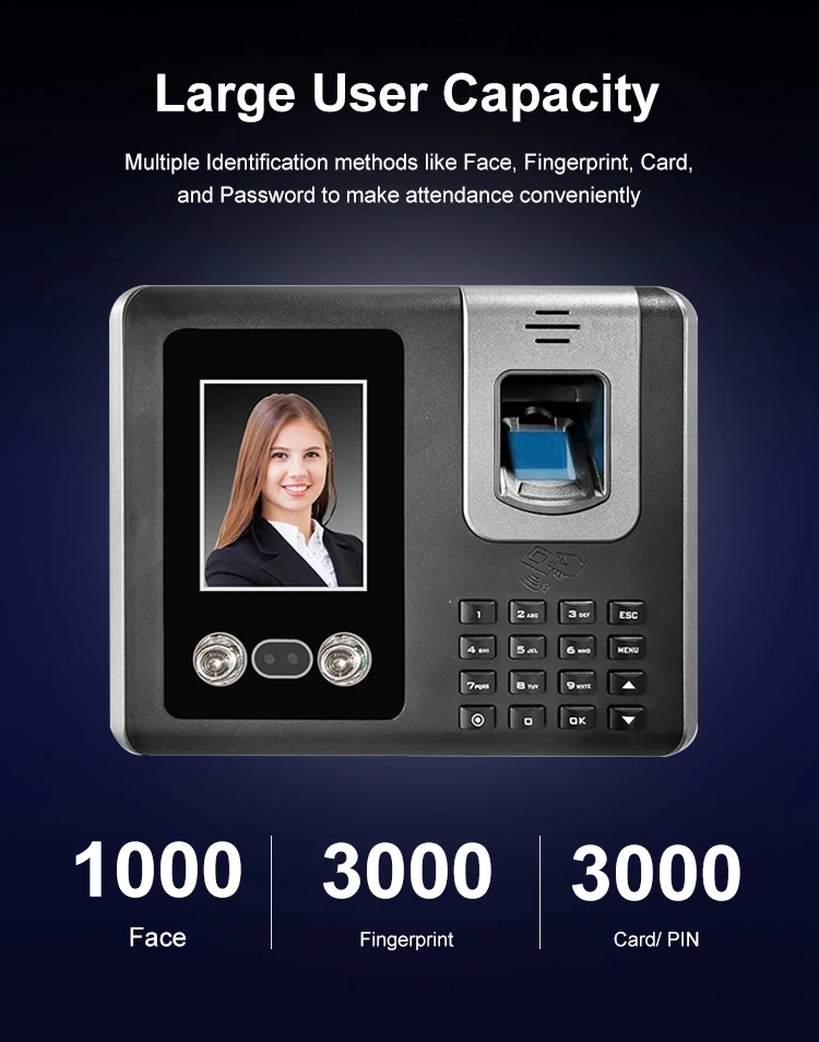 Desktop Fingerprint Employee Attendance Time Clock Machine