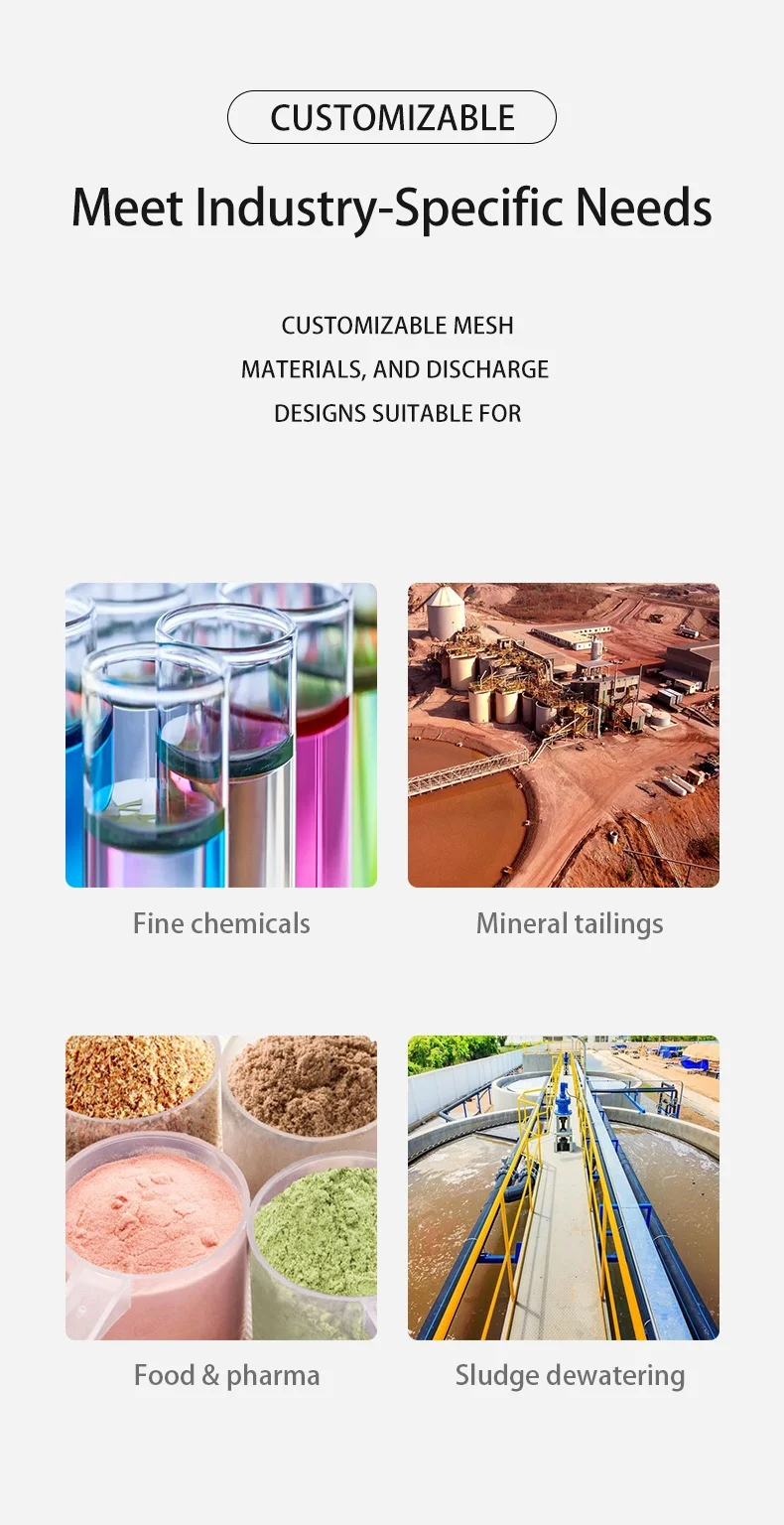 Heavy-Duty High Shear Circular Screen for Ore, Rock, and Bulk Material ...