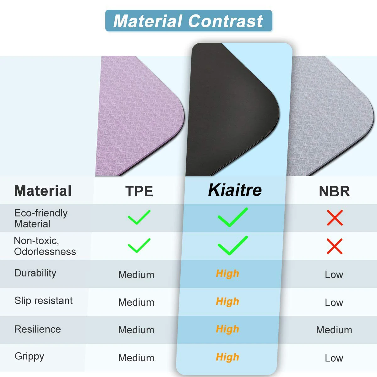 Factory Custom Logo Pu Mat Thick Curve Oval U Shaped Beige PU Rubber ...