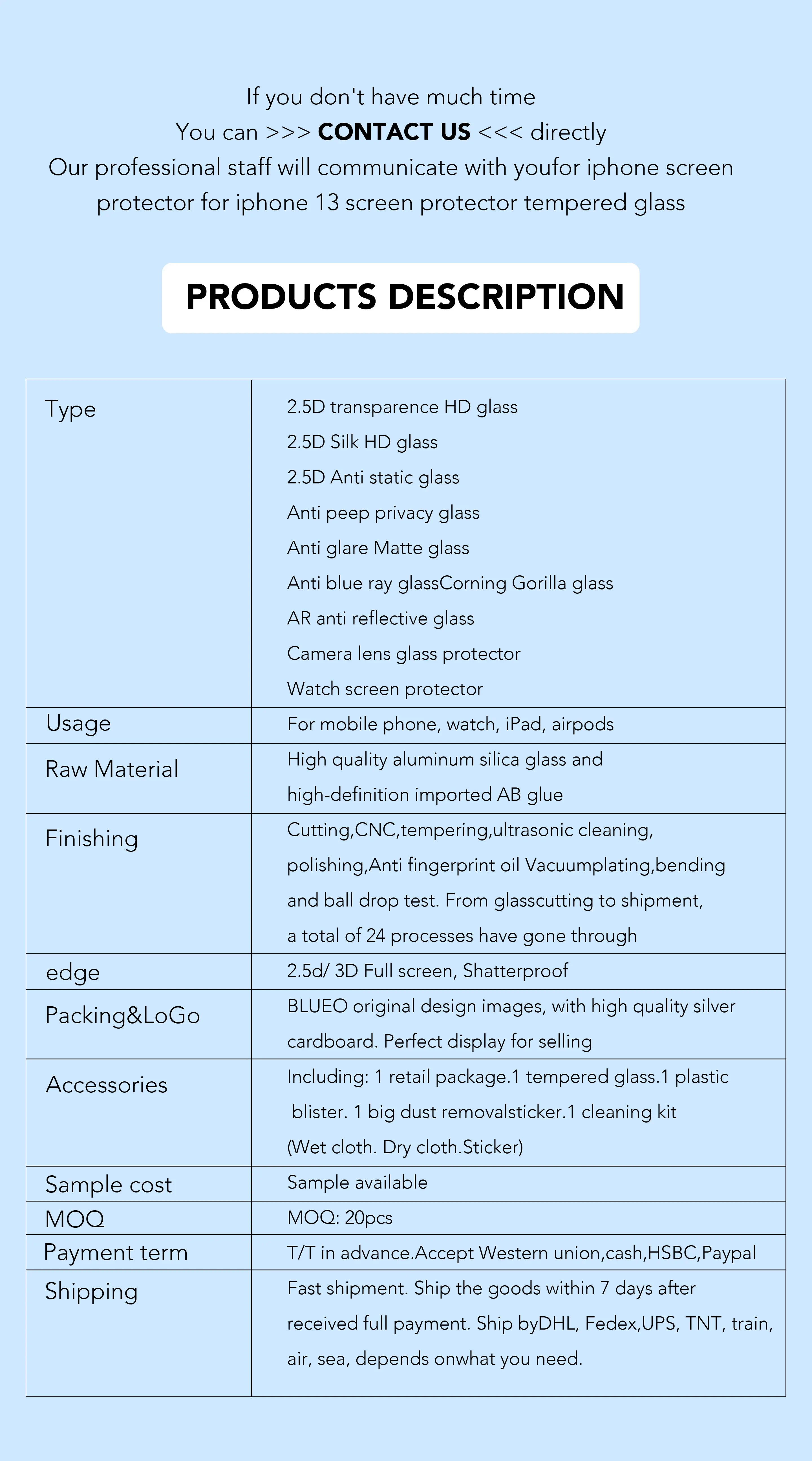 ANANK 2024 Corning Gorilla Tempered Glass Screen Protector for iPhone ...