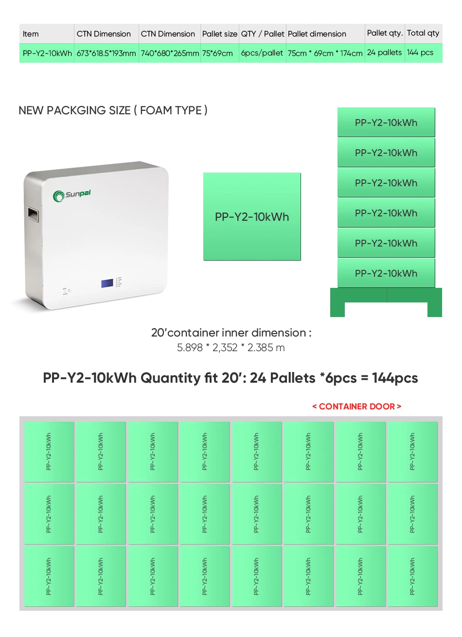 Sunpal Lithium Powerwall Home Energy Storage Battery 48v 200ah Lifepo4 ...