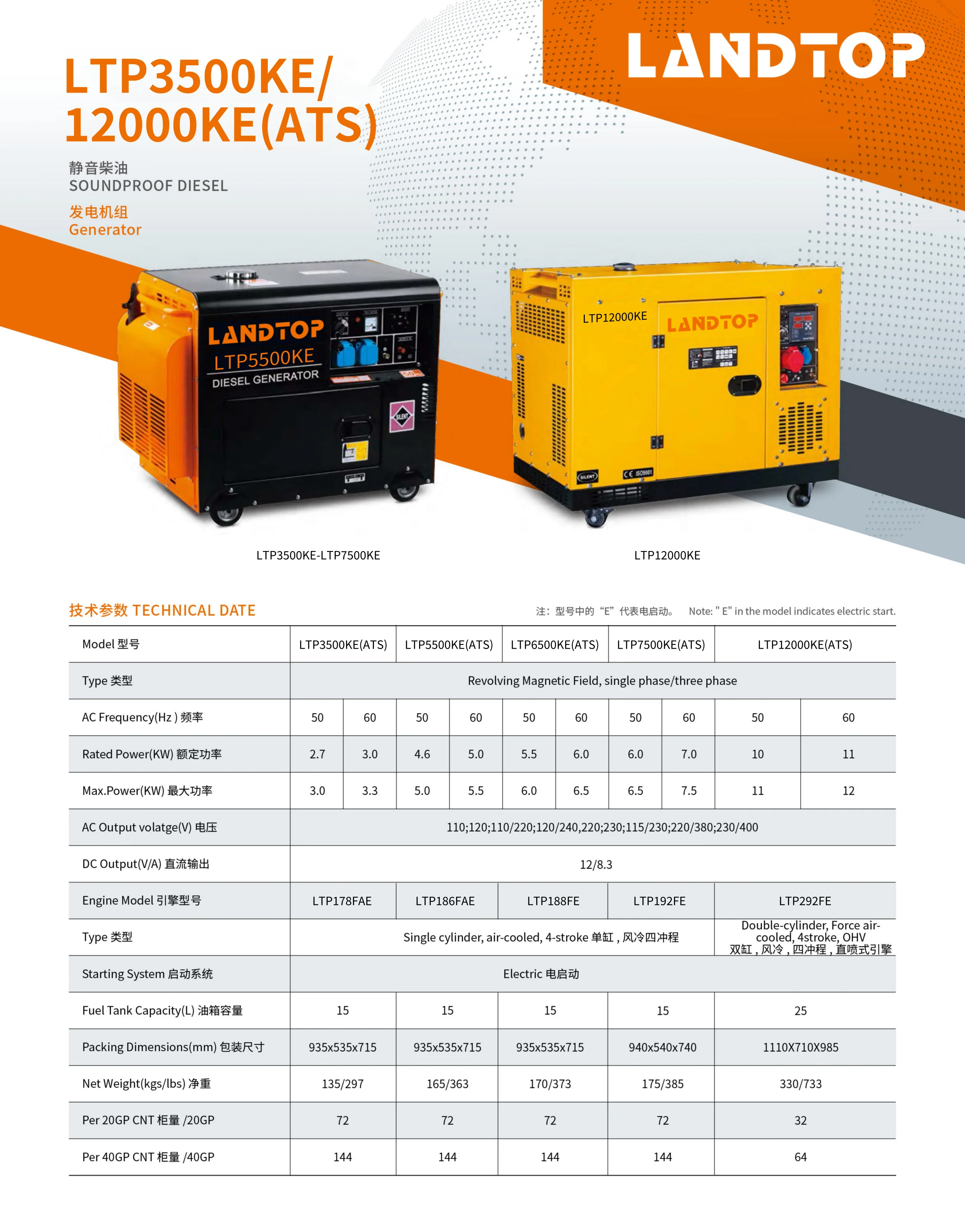 Landtop 3kva 5kva 8kva 10kva Diesel Generator Power Generator Diesel ...
