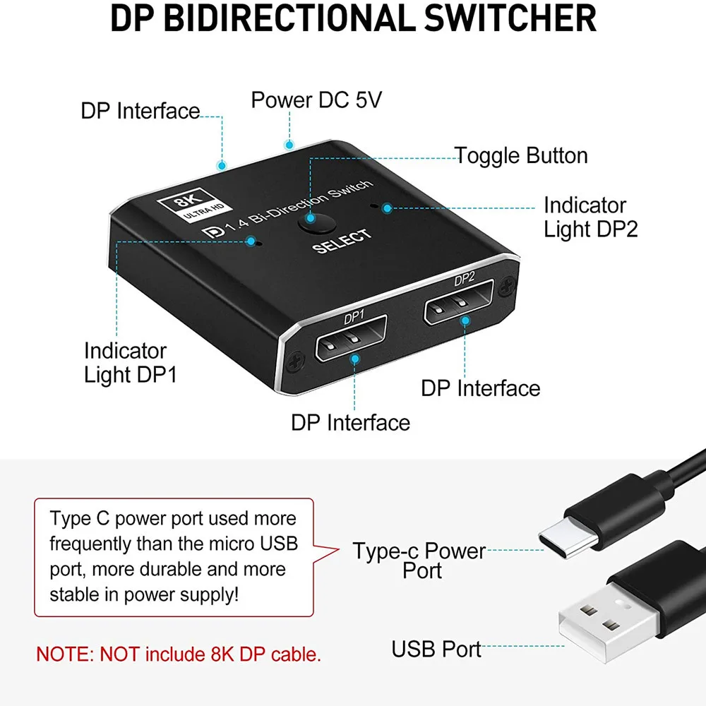 Remote 8K Displayport Bidirectional Switch 2port DP Switcher 2 in 1 Out ...