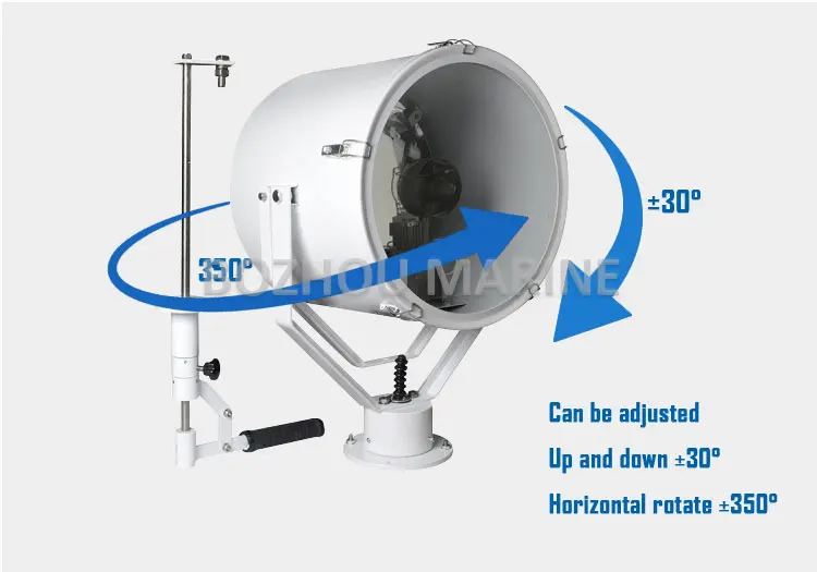 Marine Searchlight TG28 - Long Range IP56 Waterproof Light