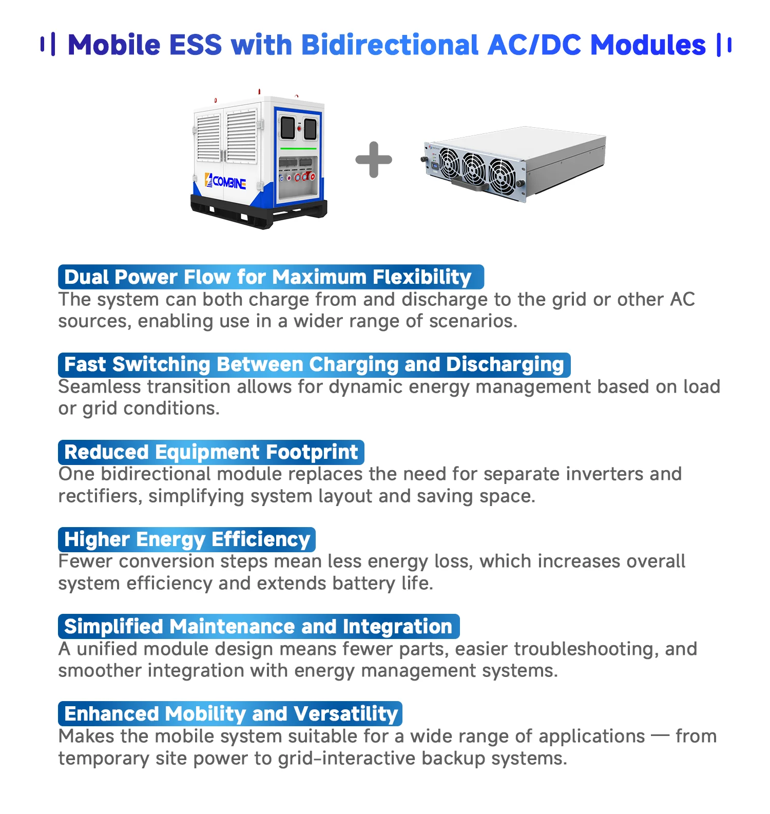 188kWh Movable Battery Energy Storage with EMS Control PV Input and ...