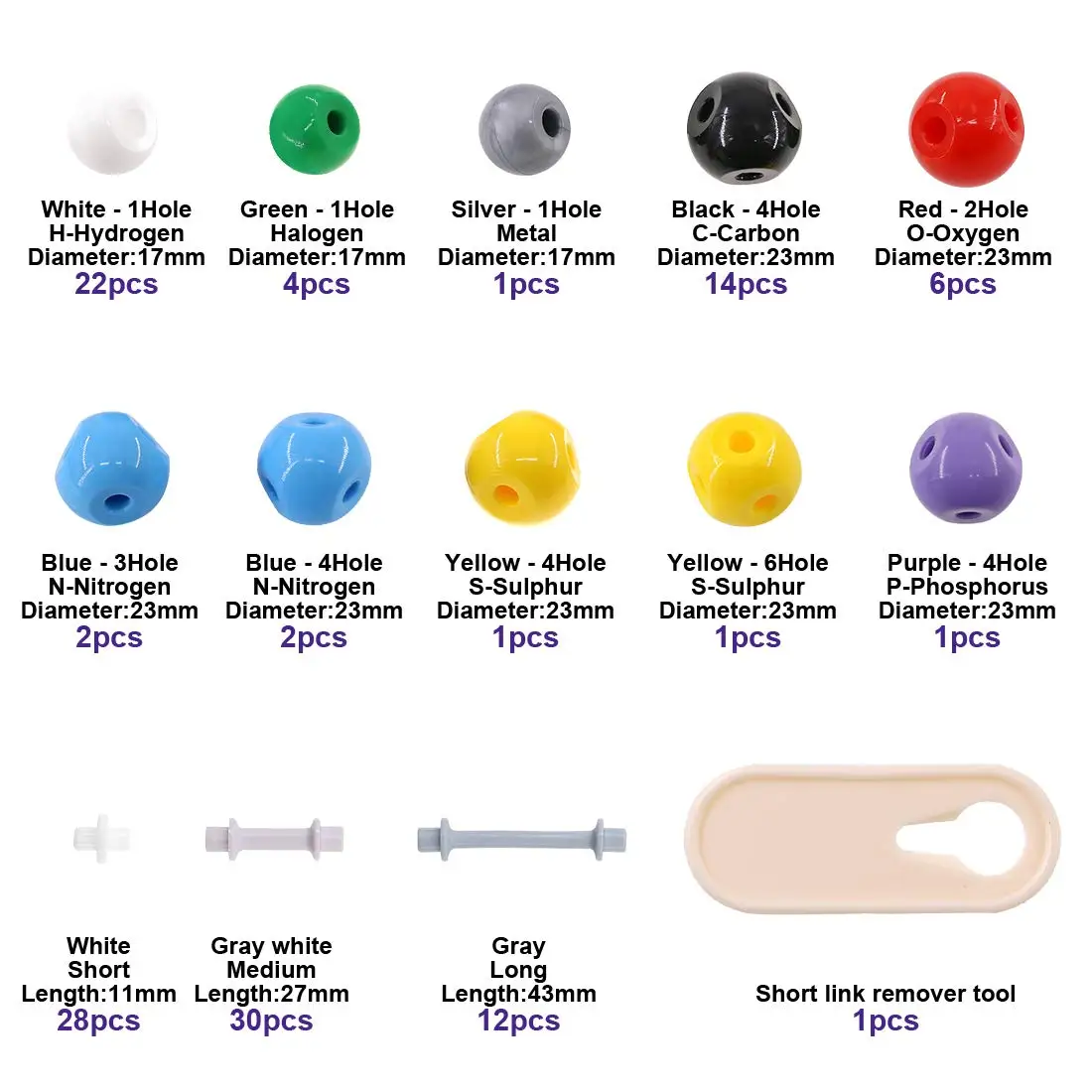 125 Pcs Electron Orbital Model - Enhance Chemistry Lessons