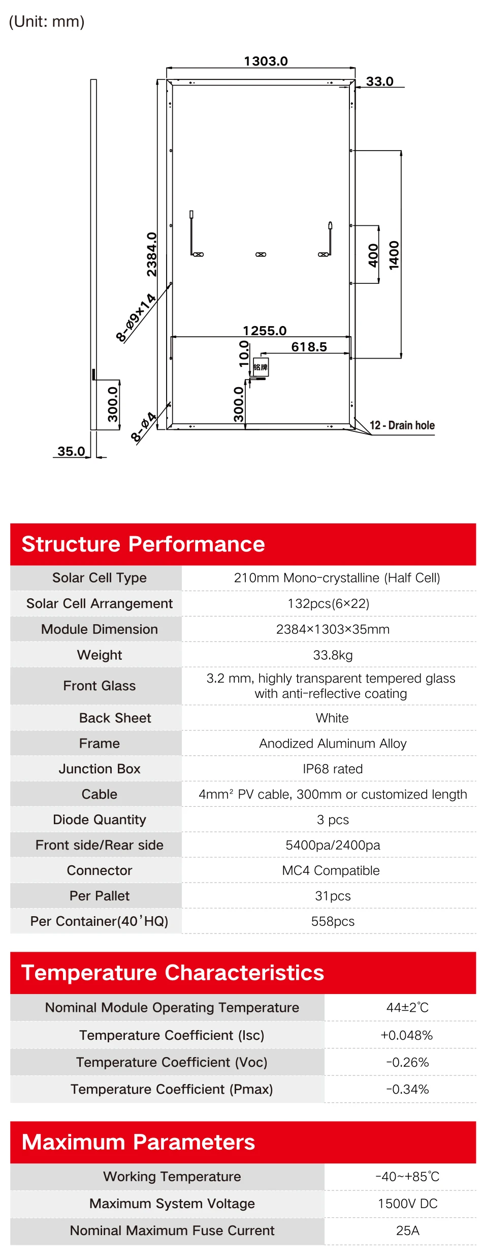 Mono Half Cell Cut 640w 645w 650w 655w Photovoltaic Module ...