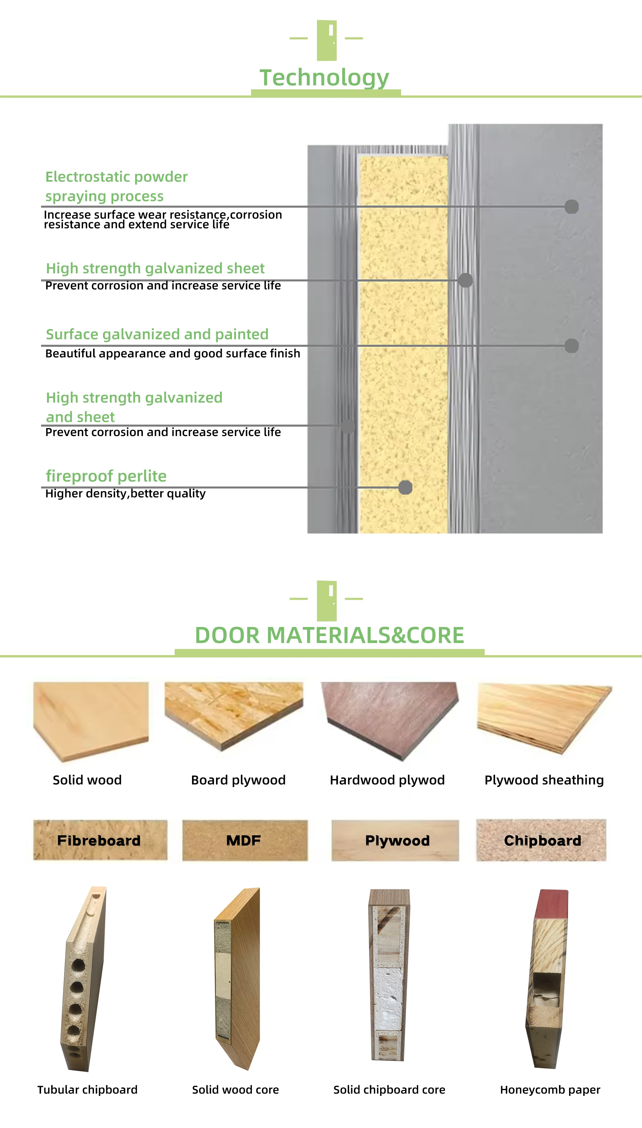 Hotel Apartment Fireproof Doors - Modern Design & Safety