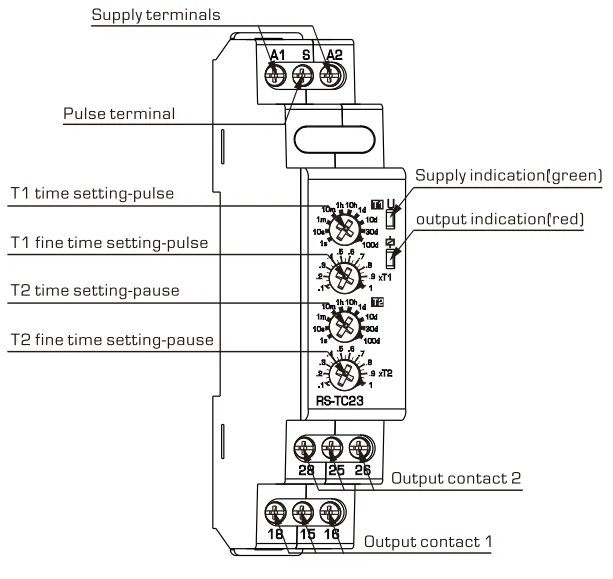 Reletek New Asymmetric Cycler Timer Relay Rs-tc14-16/rs-tc24-16 Ac/dc ...