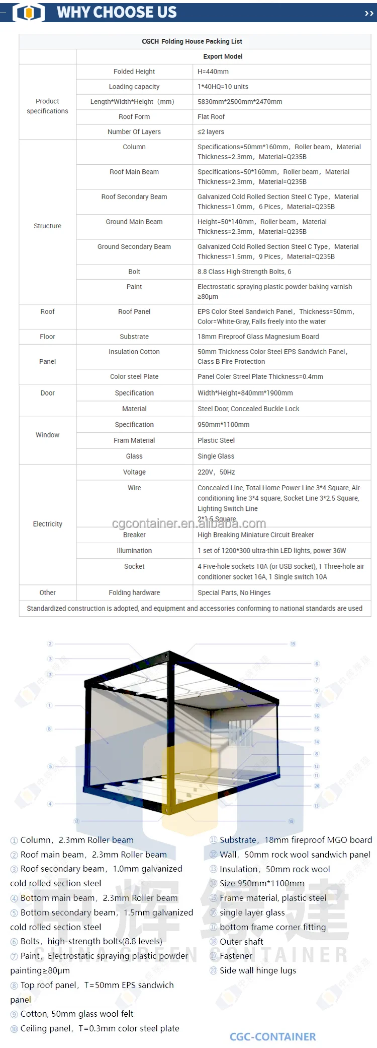 Cgch 2023 New 40ft Folding Container Quick 15-minute Installation ...