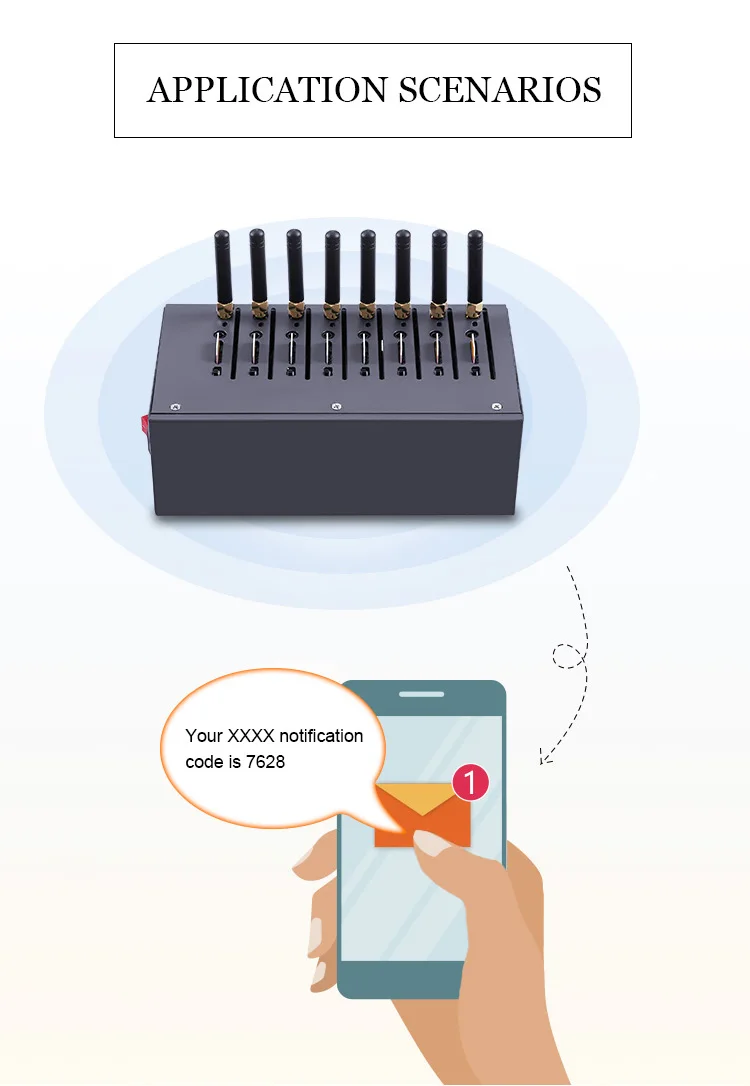 Fast Sending-speed Lte 4g Sms Modem 8 Ports 4g Bulk Sms Modem Sms ...