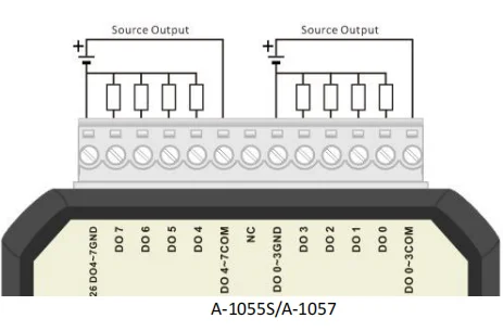 12do Digital Rs-485 Remote I/o Module - Modbus Compatible, Oem