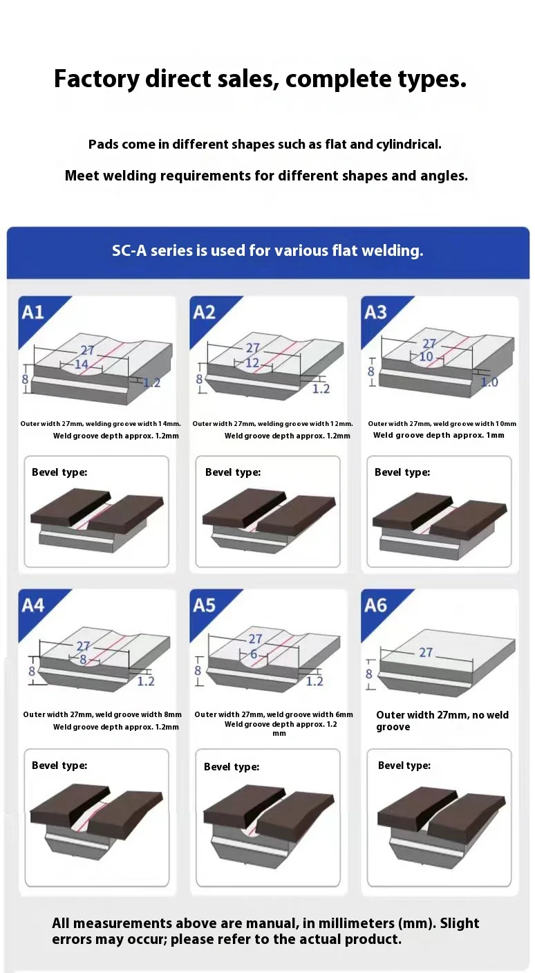Ceramic Backing for CO2 Welding - Durable & High-Temp Resistant