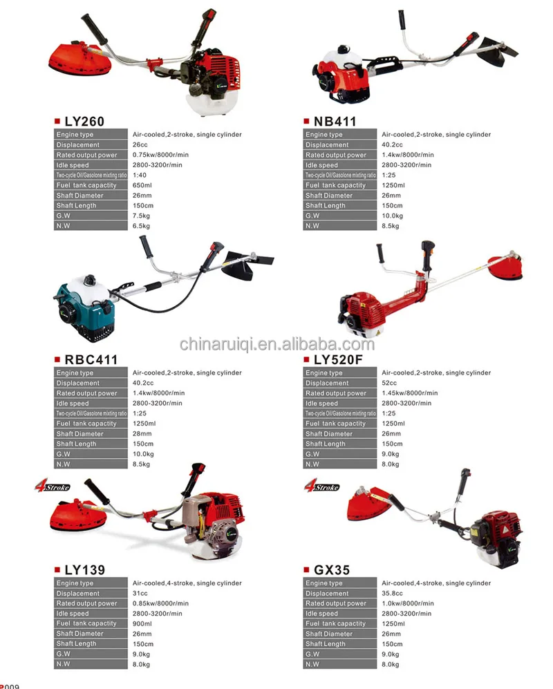 Thailand Robin 40.2cc Two-Stroke Gasoline Brush Cutter