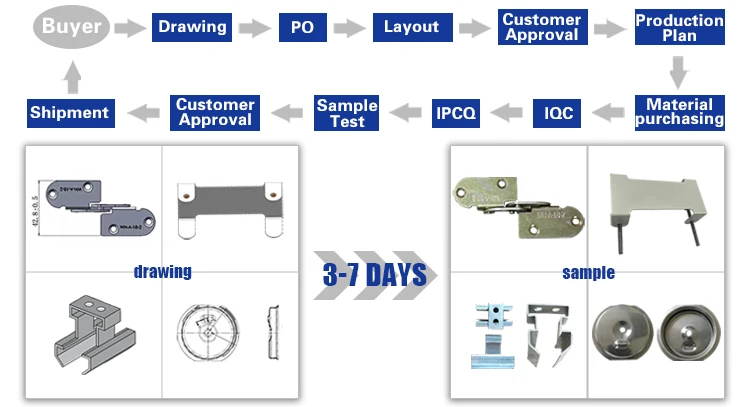 Custom Metal Work Stamping Bending Parts Deep Drawing