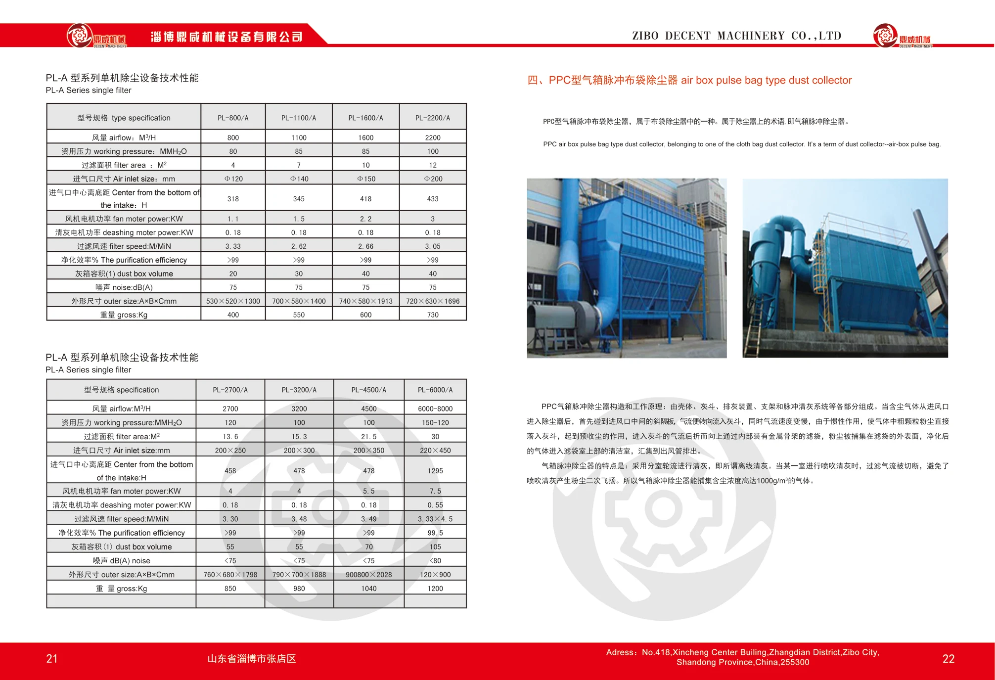 Industrial Mini Dust Collector Manufacturers For Wood Cement Mill Dust ...