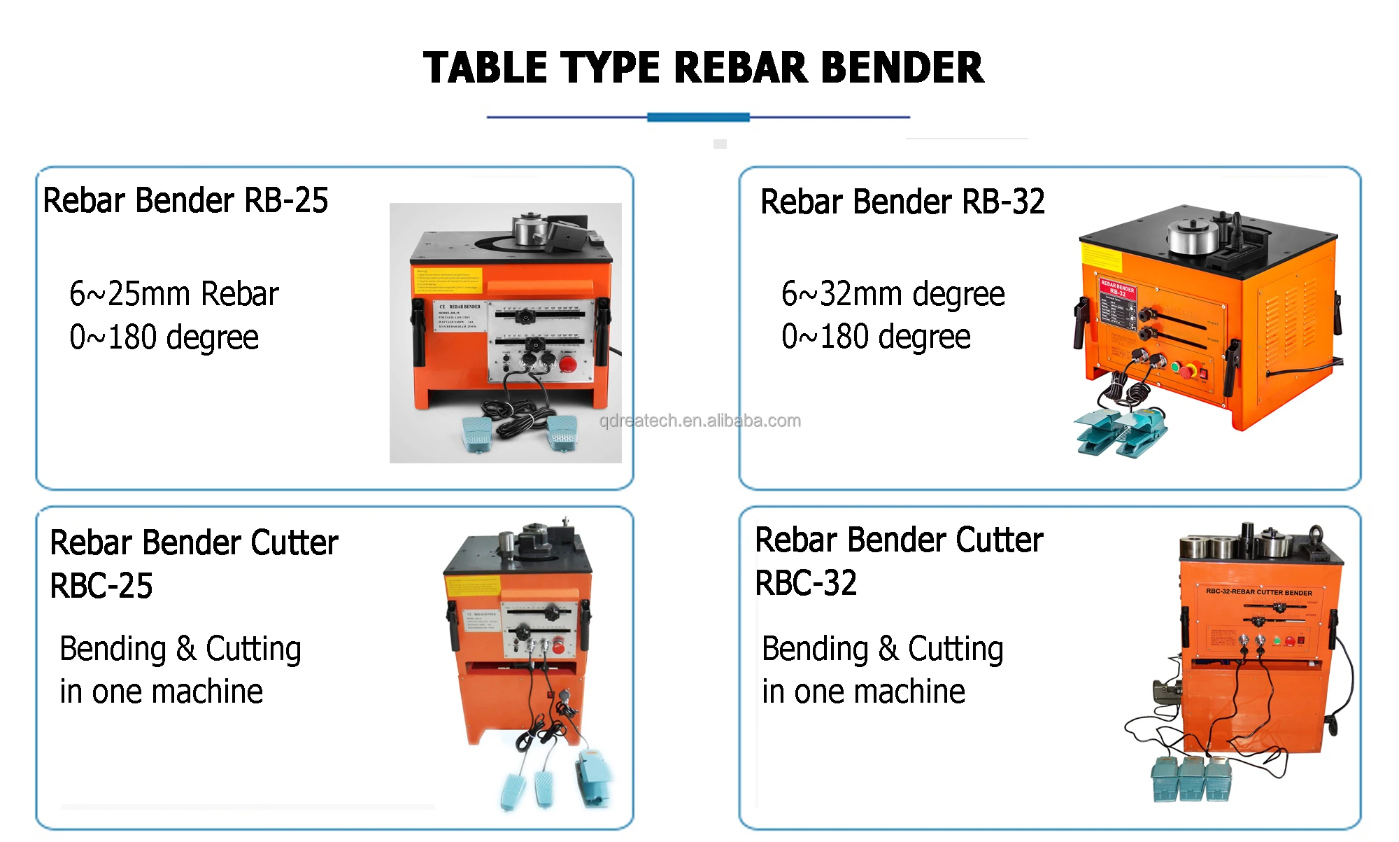 CE Approved Electric Rebar Bending and Cutting Machine