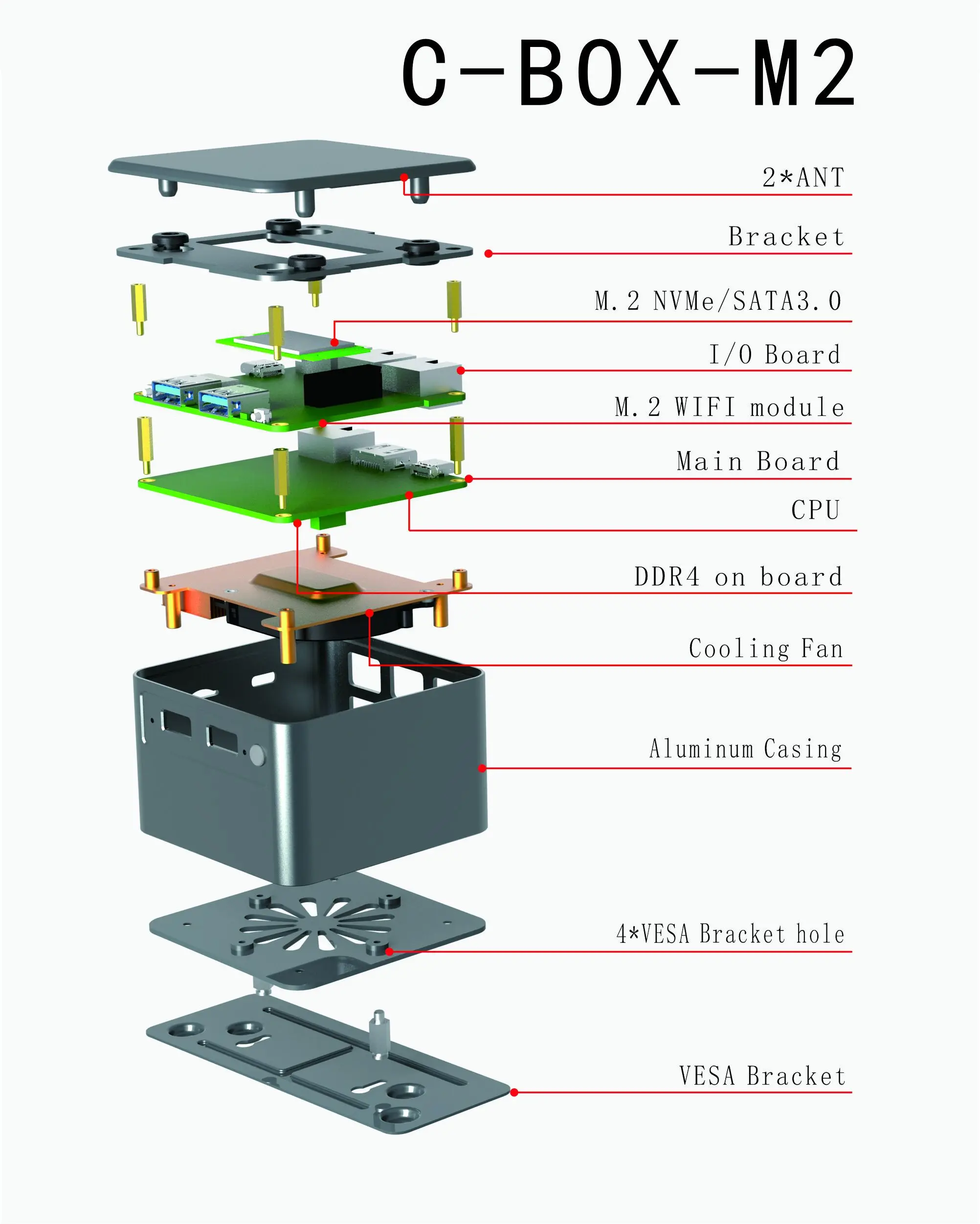 Portable 2023 Desktop Magic Mini Pc C-BOX-M2 With 1*Lan 4*USB Ports Cpu ...