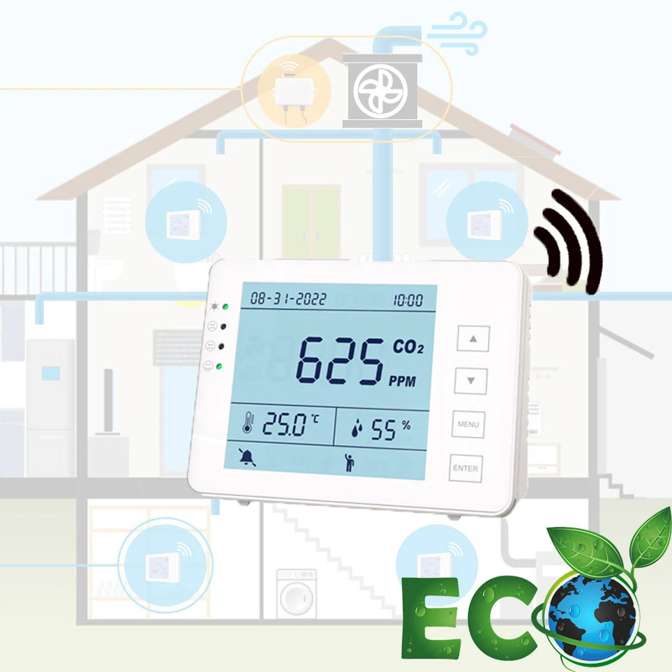 CO2 Based Demand Controlled Ventilation with Lorawan Technology Wifi ...