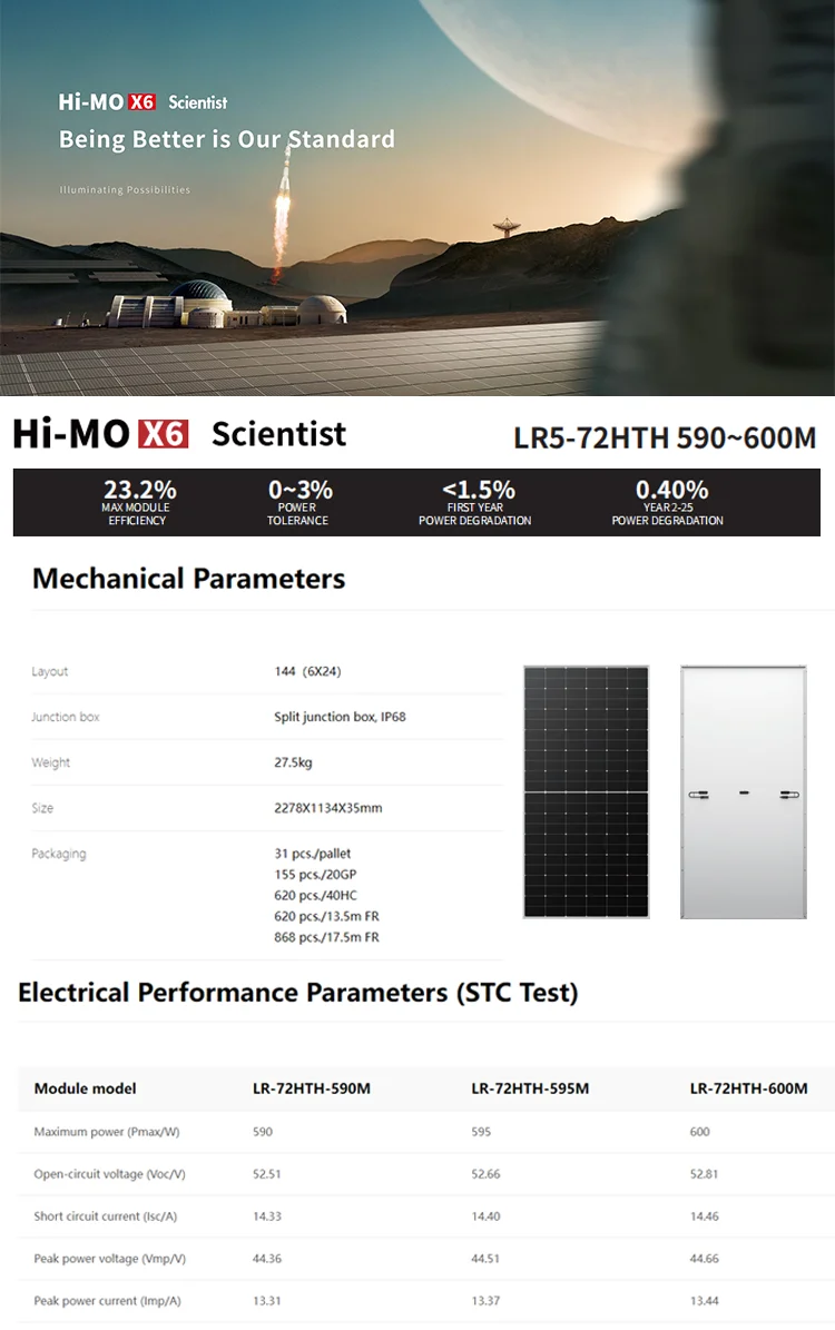 Buy China Wholesale High Efficiency Longi Himo X6 Longi Solar Panel ...