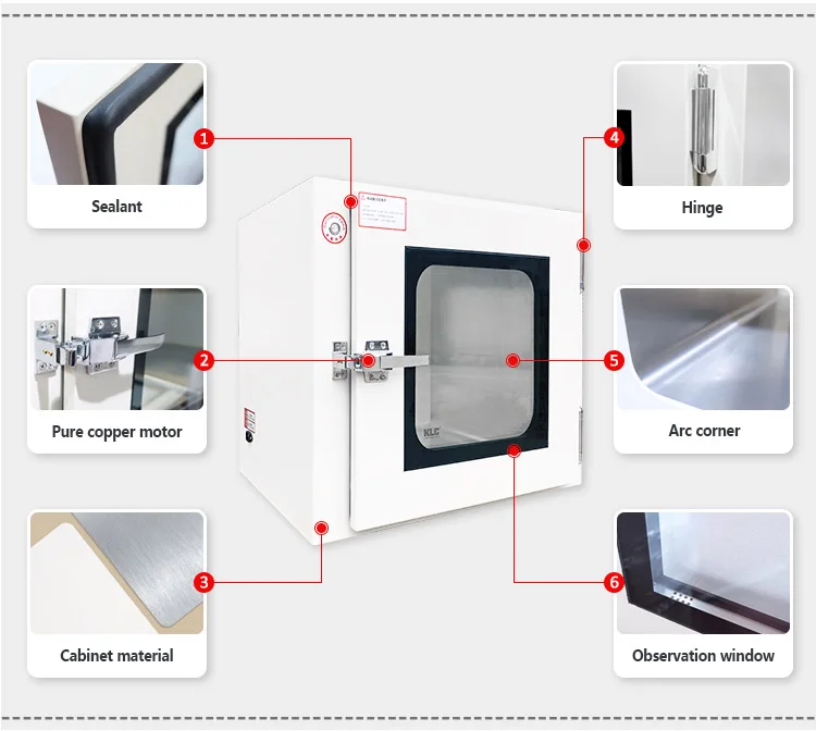 Cleanroom Pass Box Manufacturer Pass Box Electrical Interlock And ...