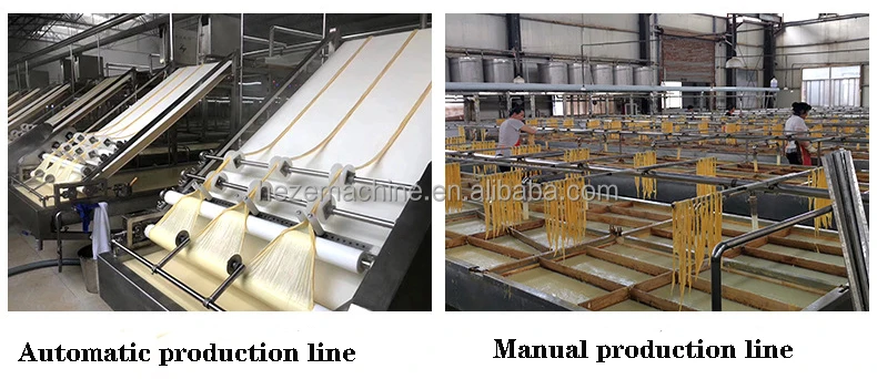 Soy Bean Curd Skin Hull Maker Dried Tofu Sheet Processing Making Machine Line Automatic Yuba ...