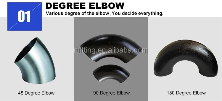 Asme Carbon Steel Long Radius Bends 180 Degree Bends - Buy Gi Pipe ...