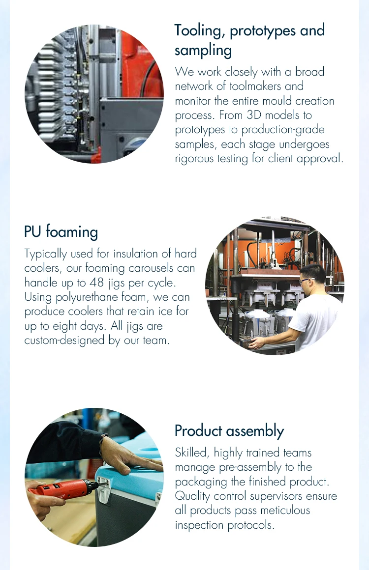 Icemaster Pro 120l Cooler Fresh Food Insulation Large Storage New ...