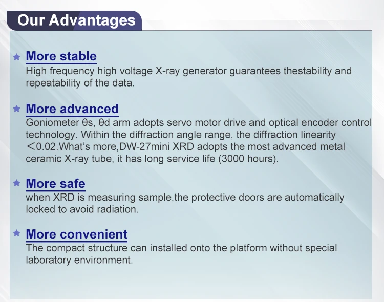 Dw-xrd-27mini Benchtop Powder Xrd Analyzer X-ray Diffraction Instrument ...