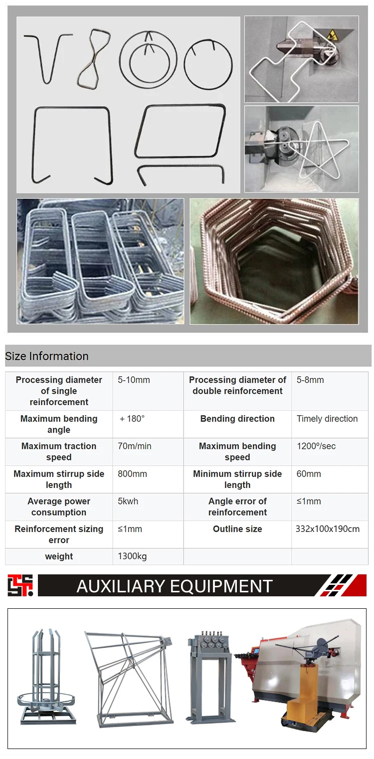 Vertical Cnc Deformed Rebar Steel 5-10mm Double Line Wire Stirrup ...