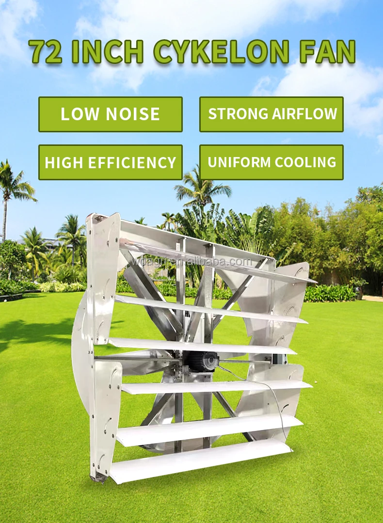 Large Wind 72 Inch Circulation Cooling Ventilation Fan For Dairy Cow ...