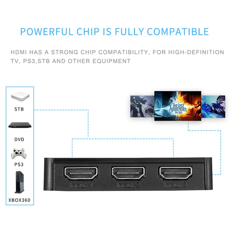 Xput Three Port 3x1 HDMI Switch With Remote Control 3 Port HDMI Switch ...