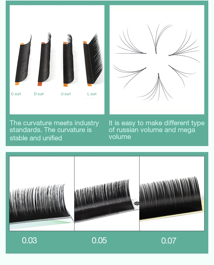 Individual Eyelash Extensions Matte Premium Korean Synthetic Pbt Faux ...