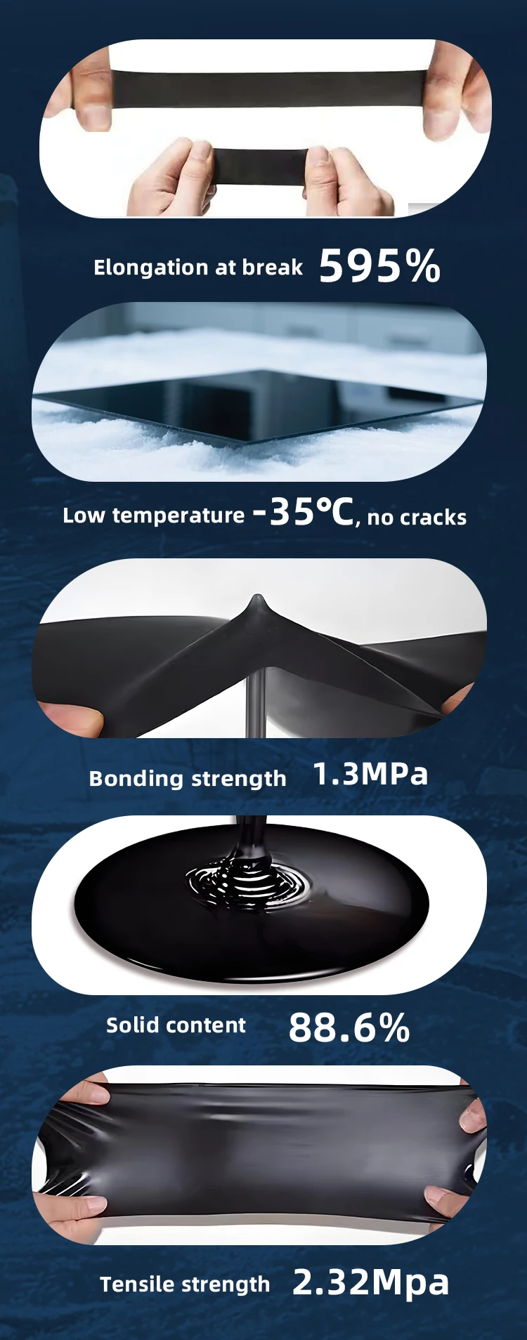 Polyurethane Liquid Rubber Waterproofing for Ceilings Polyurethane ...