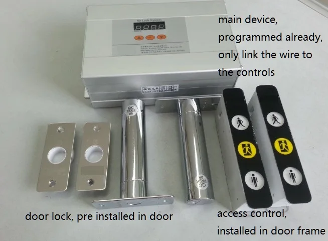 Airtight Doors Interlocking System Cleanroom Door Sistema De Interbloqueo