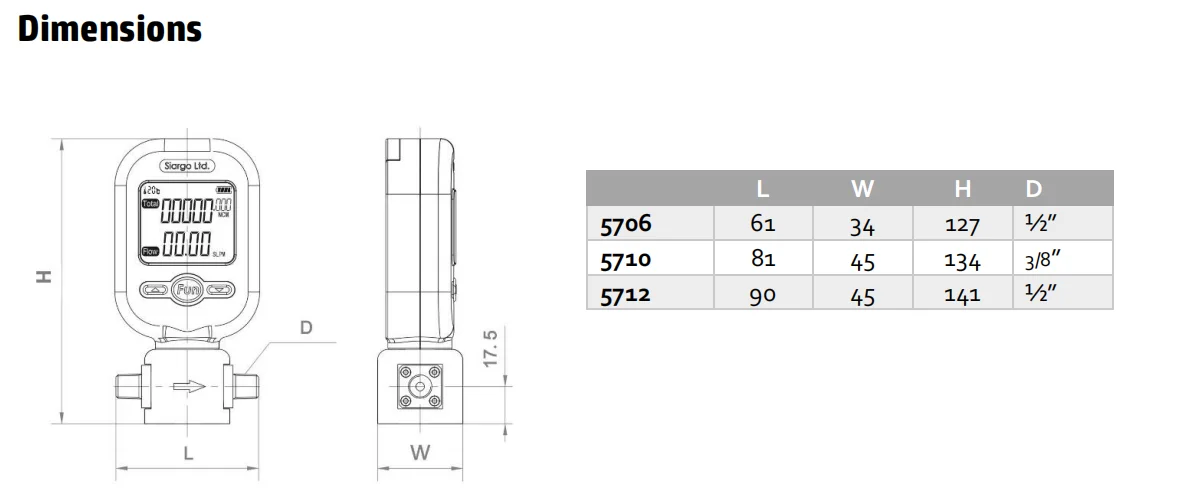 Micro Mass Flow Meter MF5700 - Precision Fluid Flow Sensor