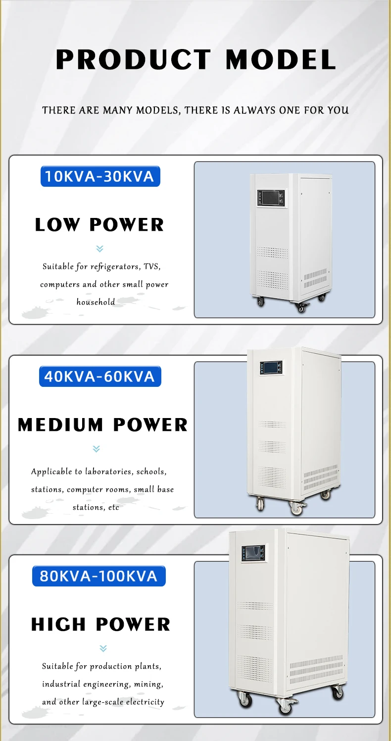 Automatic Voltage Regulator Three Phase Avr Factory Price 100kva 80kw ...