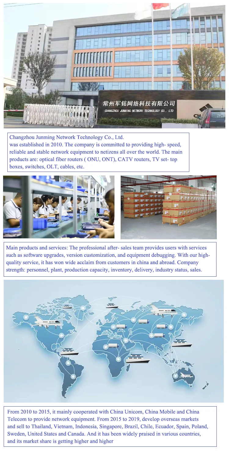 Ftth Hs8145x6 Onu Ont 4ge,Gpon/epon,2.4g+5g Wifi6 Port Gpon Epon Ont ...