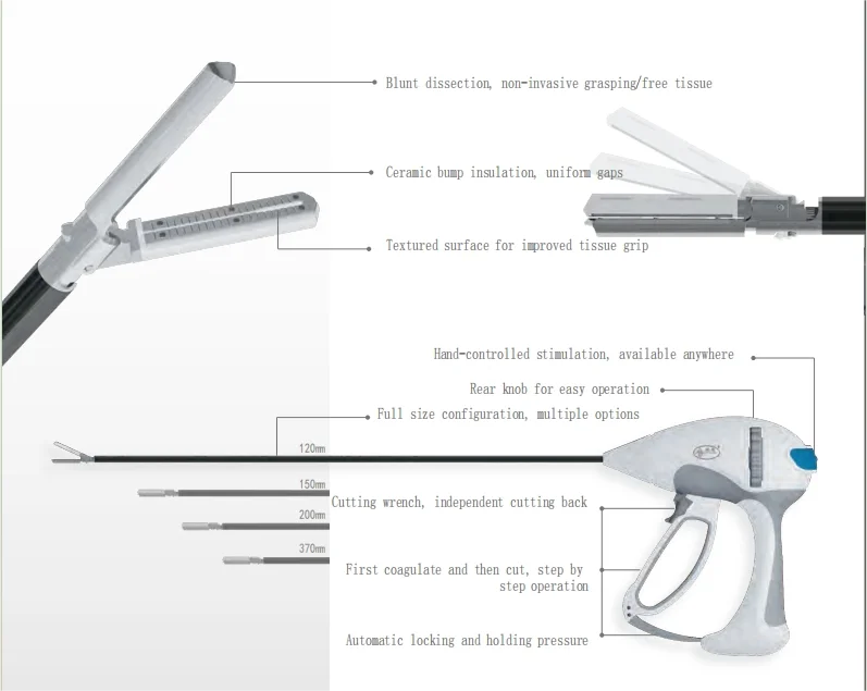 Professional High Frequency Electrosurgical System Cutting And Closing ...