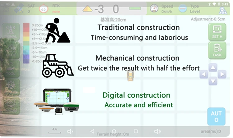 Jyb20 Gps Gnss Dozer Guidance System Bulldozer Leveling Guidance ...