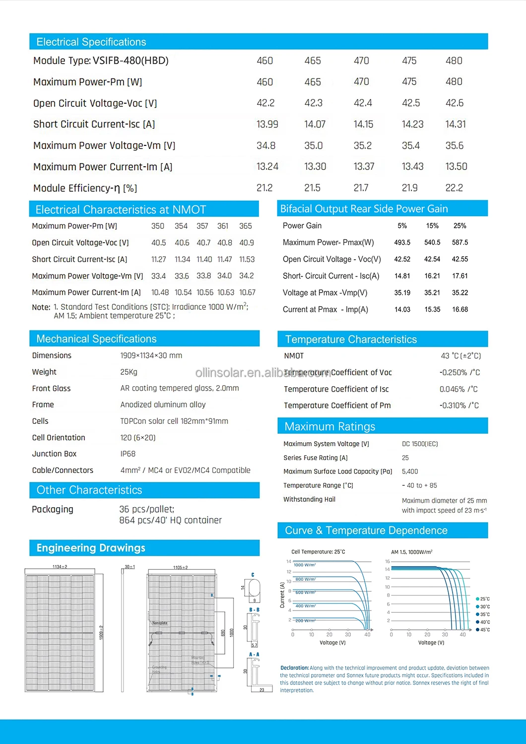 Topcon N Type 480 Watt M10 Bificial Solar Panel Ip67 Efficiency Up To ...