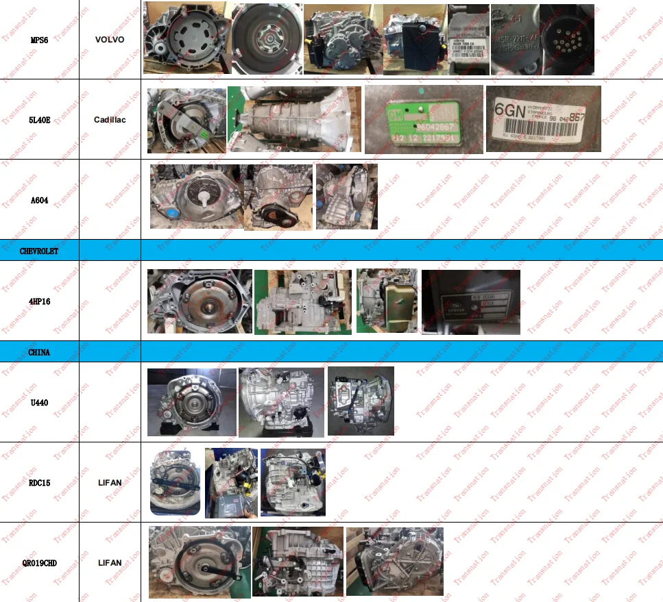 Transnation Automatic Transmission - Reliable Performance